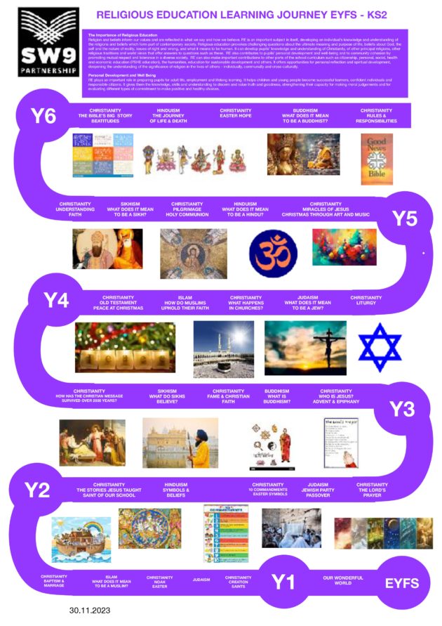 Religious Education - standrewsprimarystockwell.org